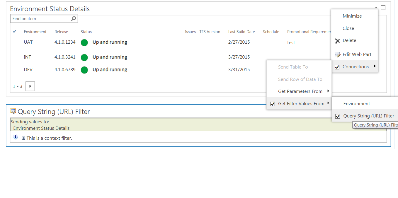 Sharepoint: Summary and Detail Dashboards using the SharePoint OOTB ...