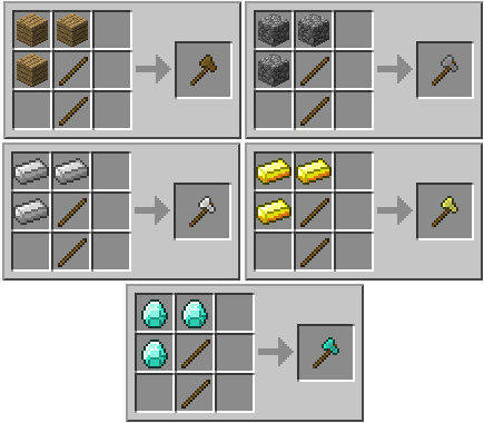 Receitas de Minecraft: Parte 1 - EuJogador