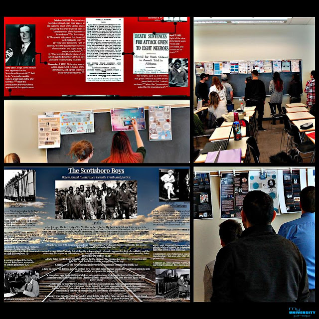 Infographics in the classroom - My University Prep