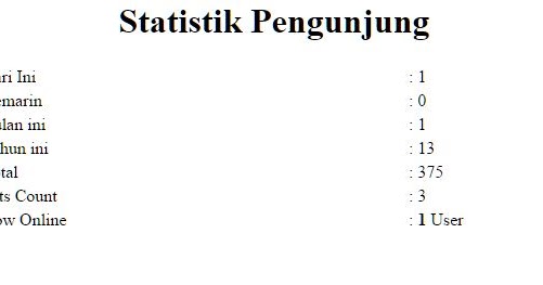 im4g-ine: Cara Membuat Visitor Counter Untuk Menghitung Pengunjung ...
