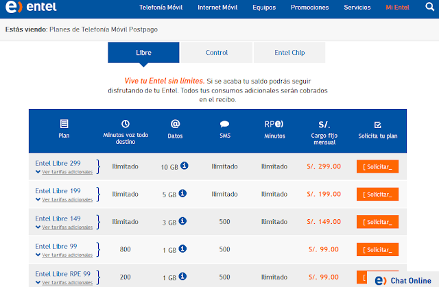 Planes entel Postpago - Tecnologia Peru