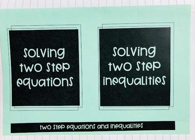 Algebra 1: Solving Equations and Inequalities | Mrs. Newell's Math