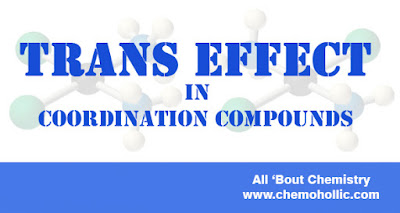 Trans Effect - All 'Bout Chemistry