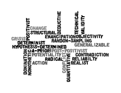 Megandy's Multiparadigmatic Blog: Radical Structuralist Paradigmatic ...