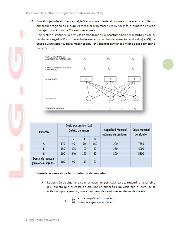 Gonzalez Gonzalez: PROBLEMAS RESUELTOS DE PROGRAMACION ENTERA MIXTA (PEM)