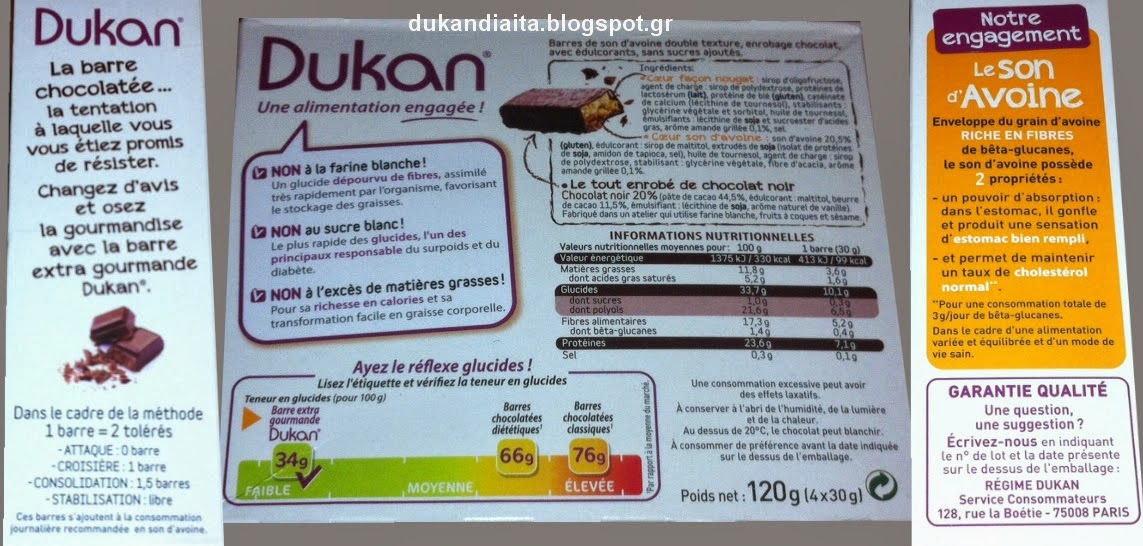 Όλα για τη δίαιτα Dukan: Τα προϊόντα του Dukan