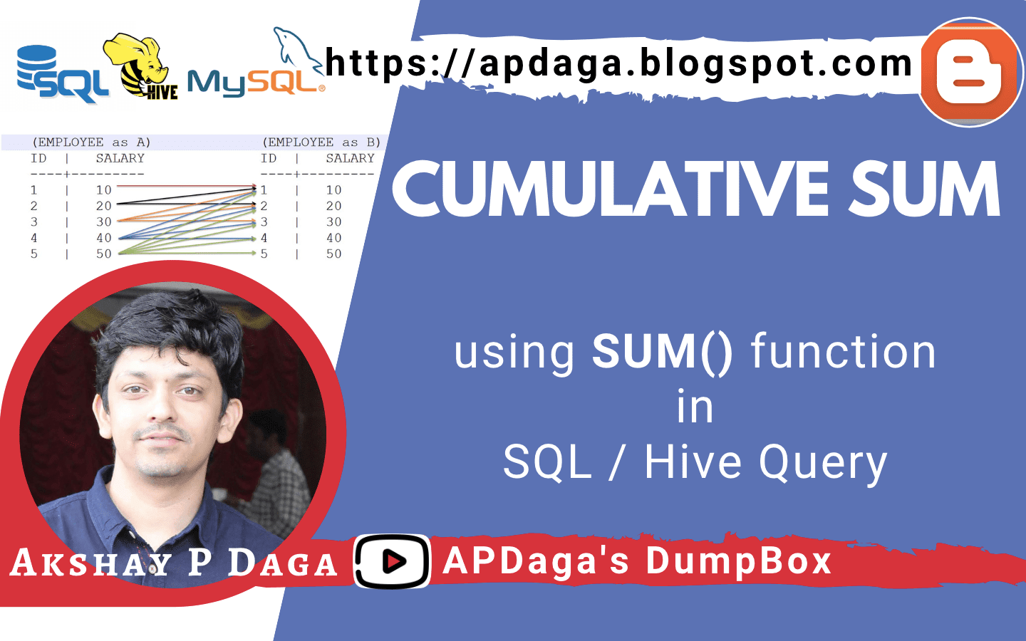 Calculate CUMULATIVE SUM (running total) using SQL / Hive query Calculate CUMULATIVE SUM (running total) using SQL / Hive query