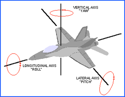Chant du Départ: Things That Make You Go "Hhmm" (A Black Hat Tale)