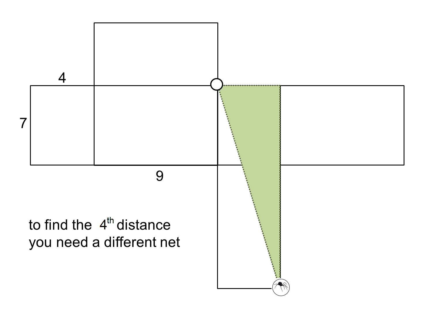 MEDIAN Don Steward mathematics teaching: spider on a cuboid