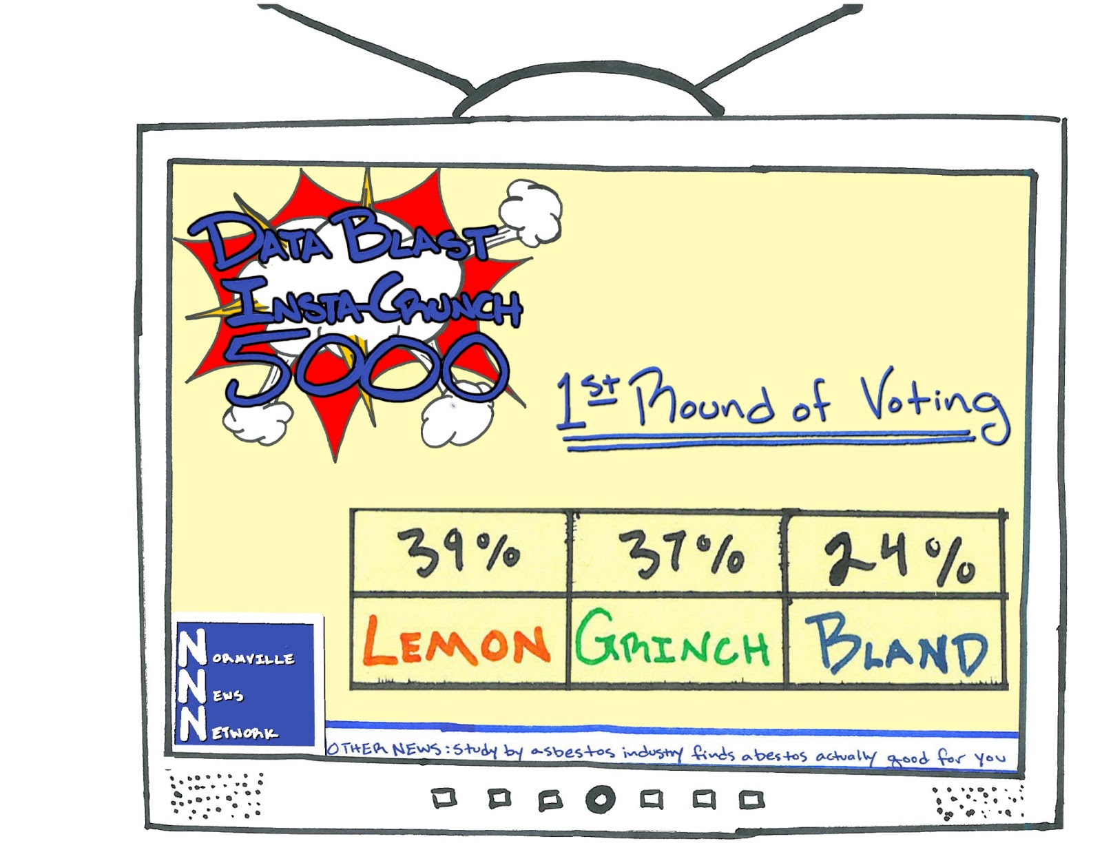 Politics Is Fun And Games: VOTE LEMON (Part Two)It's Election Day in ...