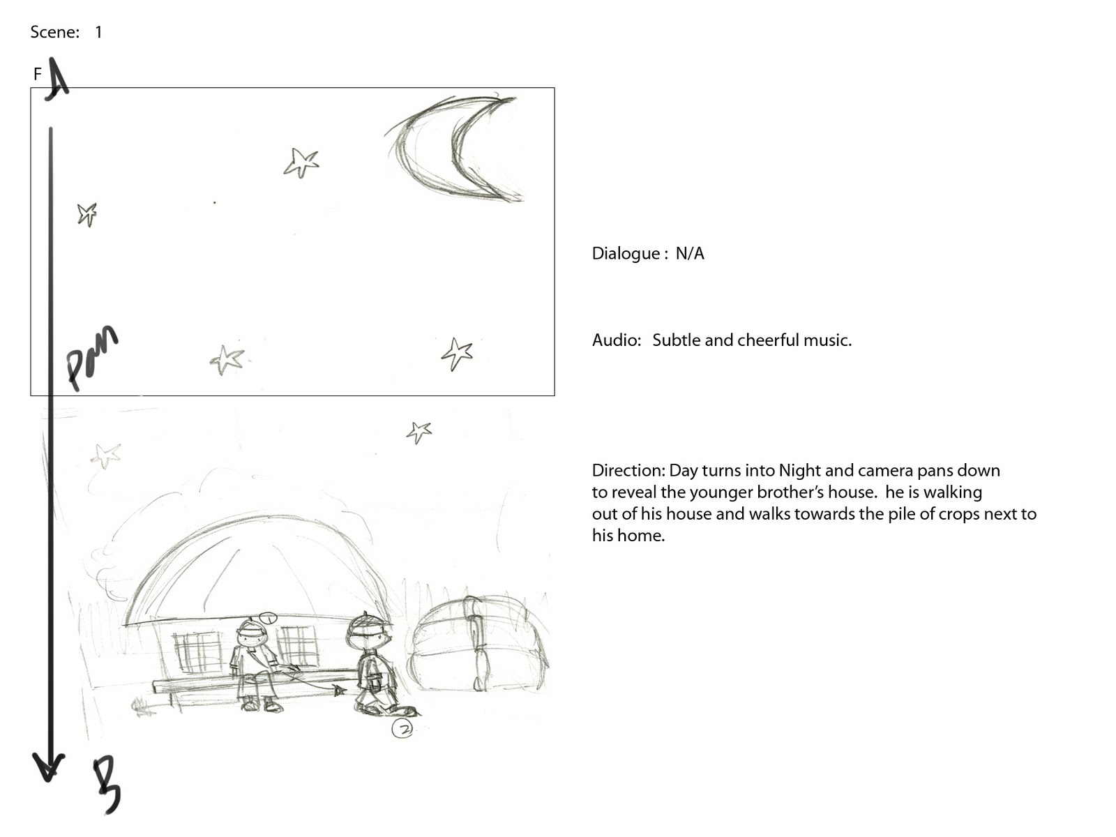 Yoonhee Kang: Storyboard, Korean Folktale " Brothers."