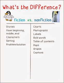 Penguins and Polar Bears! | Pride and Primary