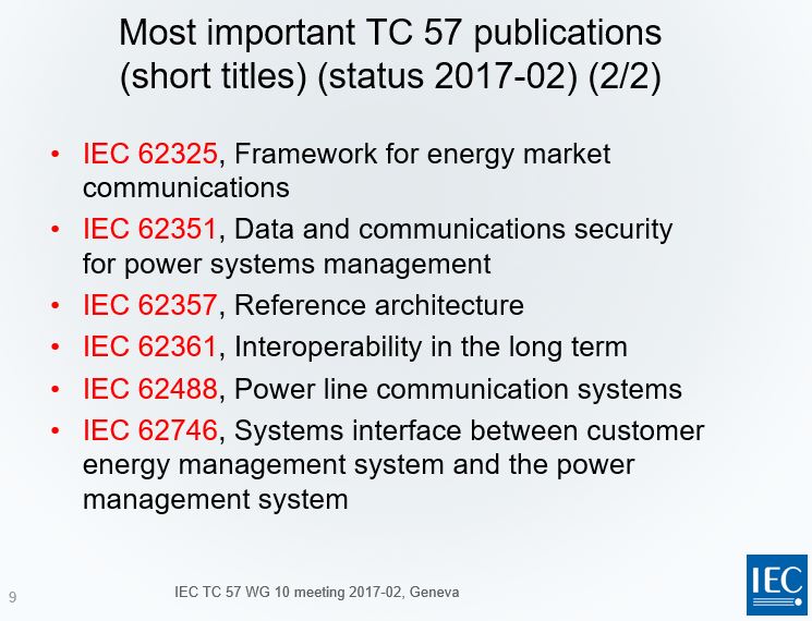 IEC TC 57 and WG 10 in Figures