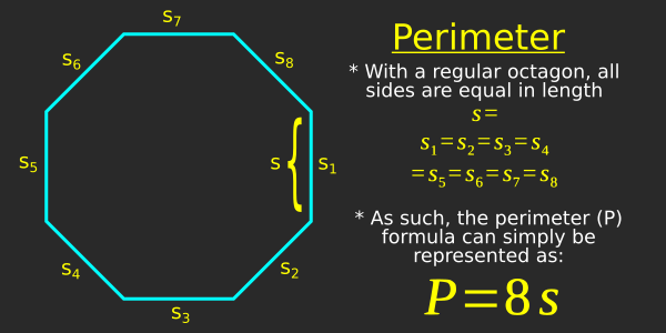 Echo Tops: A Meteorology Blog: Geometry Corner :: Octagon Measurements
