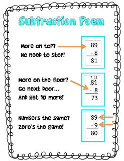 Teachers - MATH! It's A Wonderful Thing!