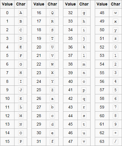 Paula's IT Blog: Deny Interactive Logon for Service Accounts