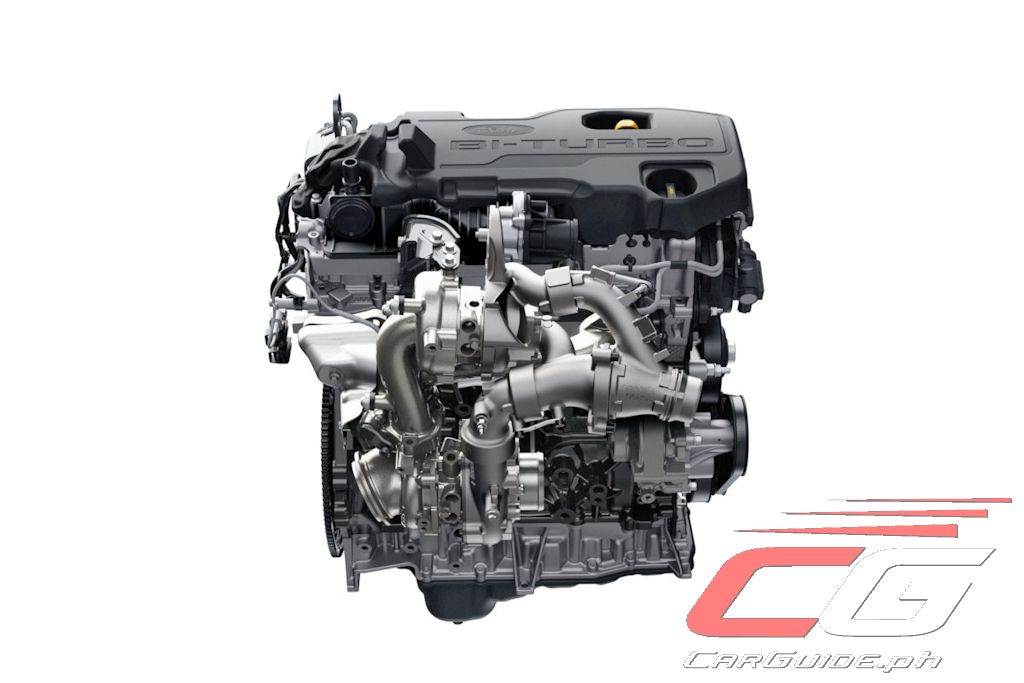 Ford Unveils First-Ever Ranger Raptor (w/ Video) | CarGuide.PH ...