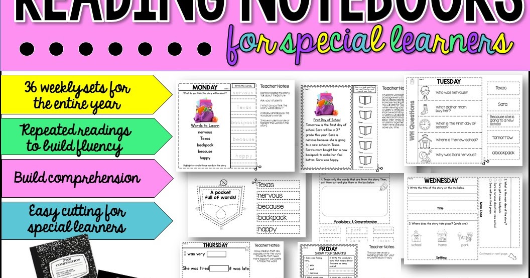 The Bender Bunch: SPED Interactive Notebooks are Here!!! {A Year-long ...