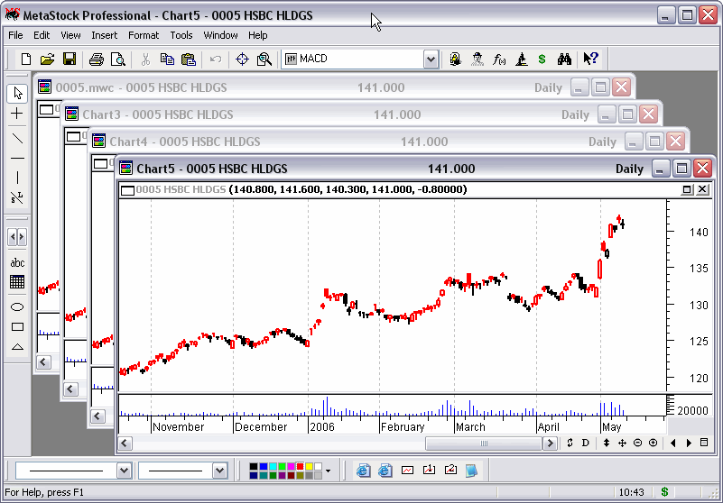 MetaStock 圖表分析軟件使用及程式編寫 (中文教學): 第四章 MetaStock 的基本操作