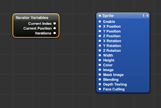 SUPERFLEA MEDIA: TUTORIAL: Iterators in Quartz Composer - Part 1