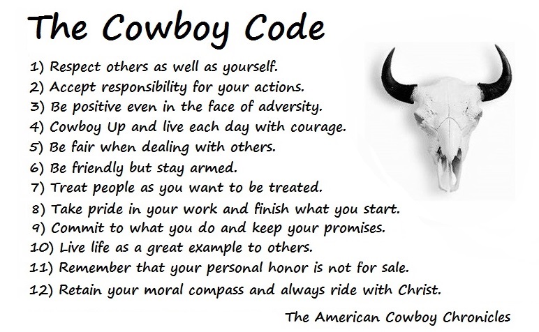 The American Cowboy Chronicles: Let's Talk About The Cowboy Code
