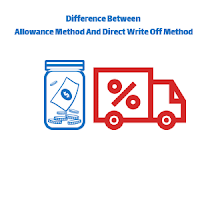 Difference Between Allowance Method And Direct Write Off Method