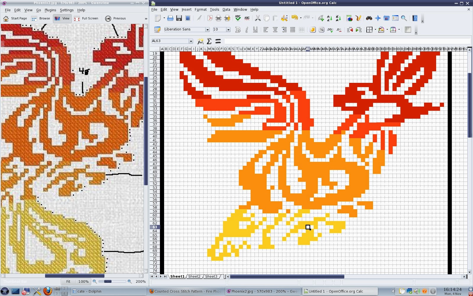 Sam's Blog: Phoenix Chart
