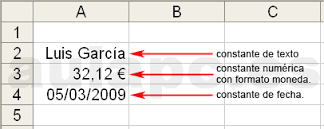 carpeta de evidencias exel: 12. Tipos de datos en Excel.