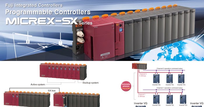 Fuji Electric MICREX-SX series SPH PLC for Control, Operation And Supervisory Integrated ...