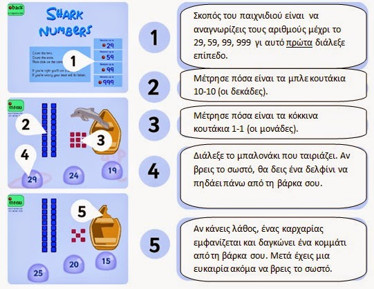 Τα πρωτάκια του 34: ΟΙ ΑΡΙΘΜΟΙ ΜΕΧΡΙ ΤΟ 59