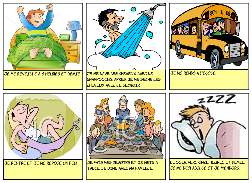 PROF. MARISA: Les actions quotidiennes