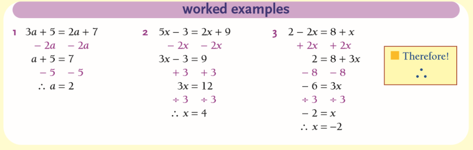 Fais Math Blog: Unit 2 (Algebra)