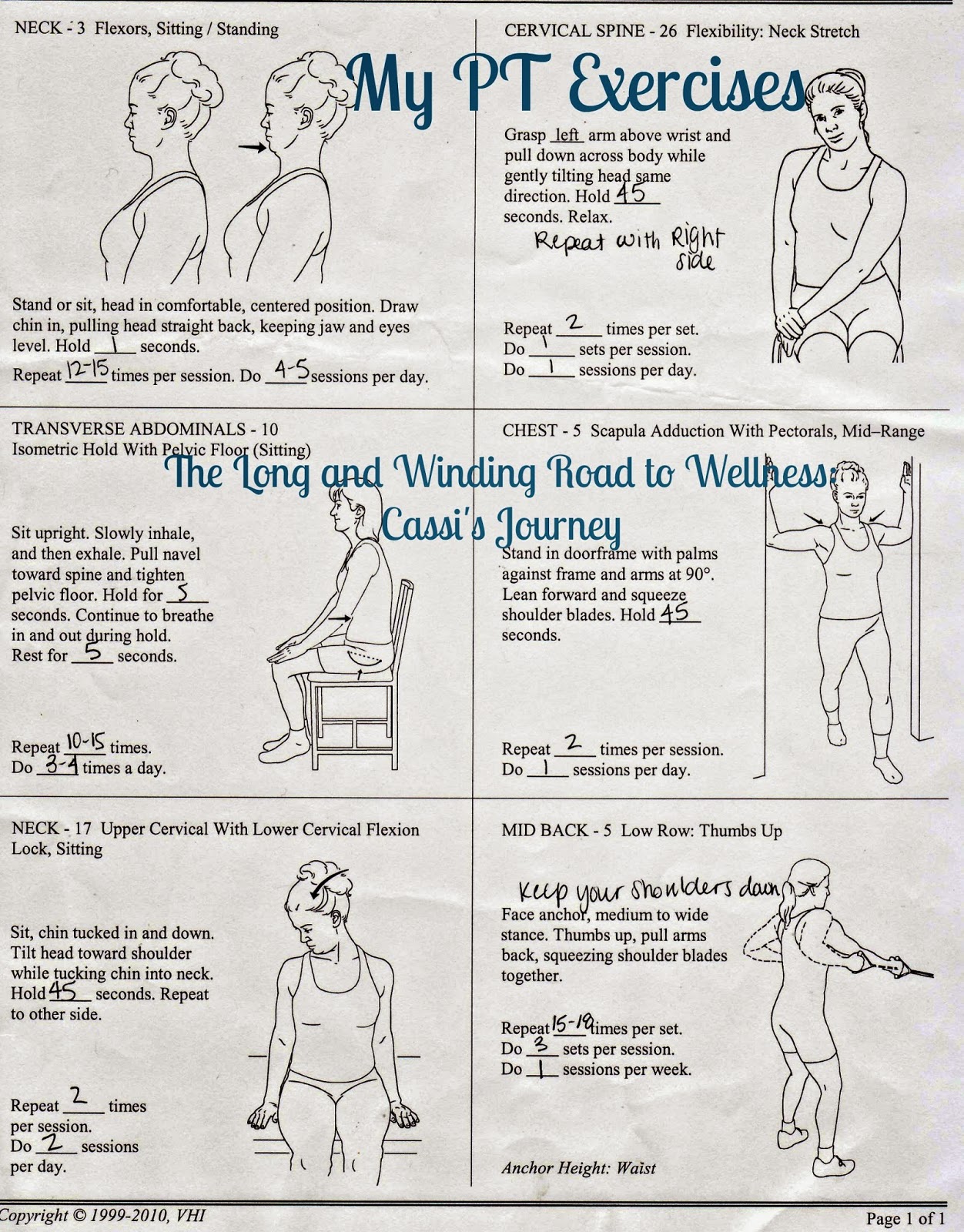 The Long and Winding Road to Wellness: Goodbye 2014, Hello 2015