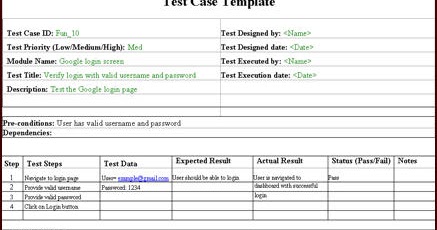 Software QA Group: Template for Designing Test Case
