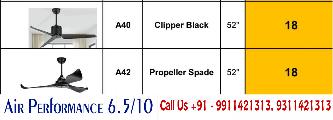 Most Expensive High End Decorative Designer Luxury Ceiling Fans.: Air ...