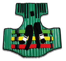 ked - wood scribd braxin