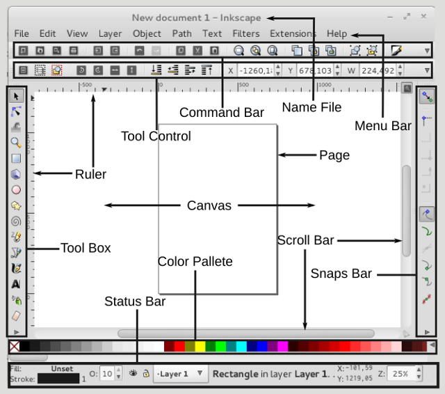 Panduan Inkscape Bahasa Indonesia: Menggunakan Inkscape