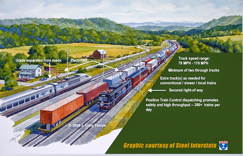 Cascadia Planet: Solutionary Rail: Could the Northwest spur an ...