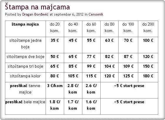 Štamparija Plus Beograd - Cene štampe - Cenovnik | Stamparija PLUS Beograd