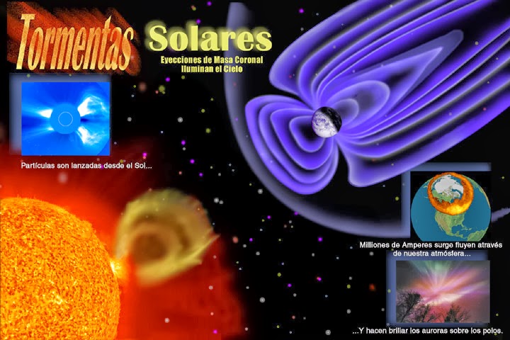 SER CONSCIENTES 1111: Los efectos de las Tormentas Solares