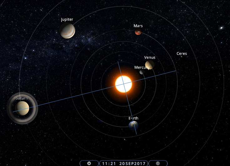 Earthquake Prediction: Planets Today! (20th September 2017)