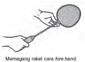Cara Memegang Raket (Pegangan Gebuk Kasur, Forehand, Backhand, Campuran)