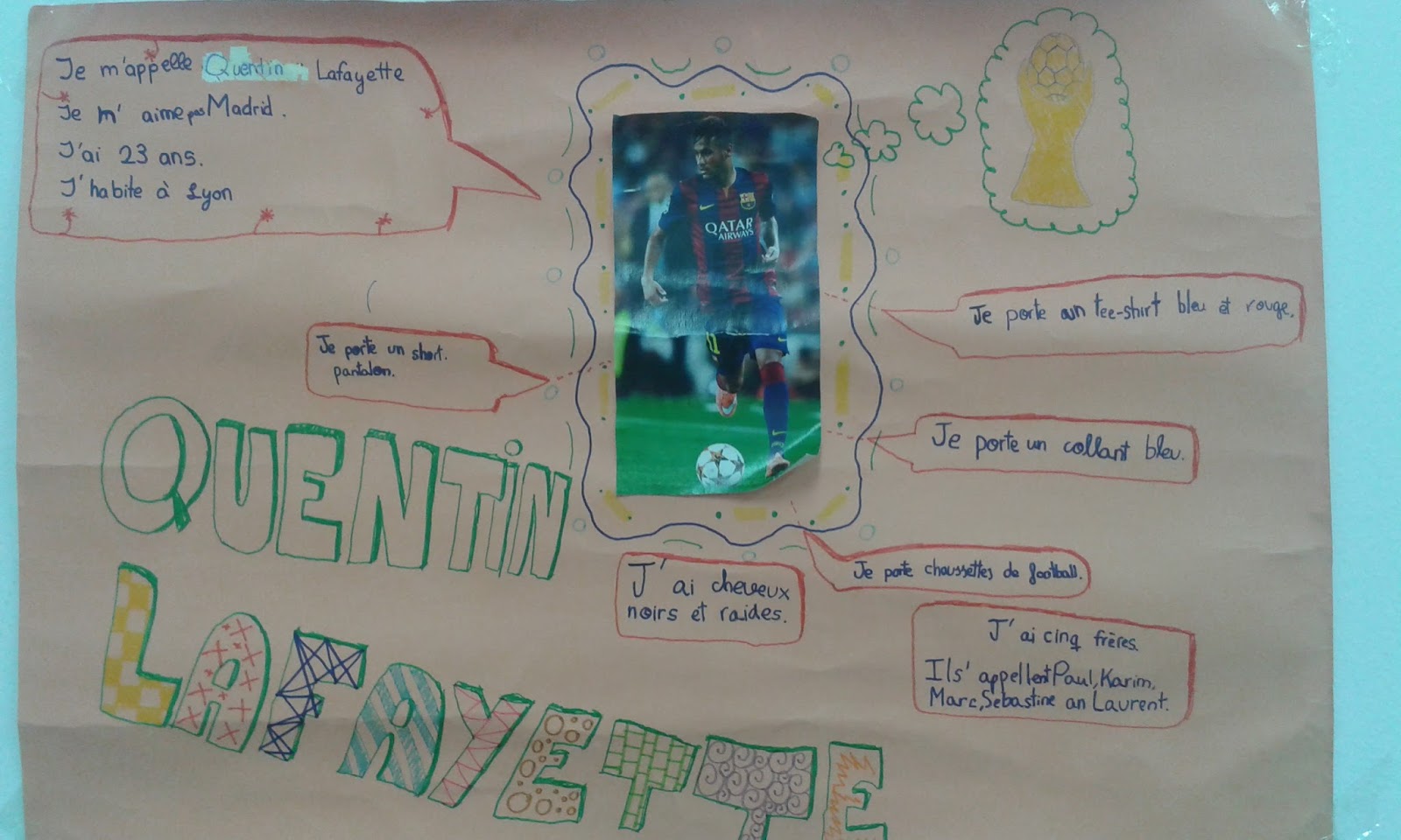 Le Blog de Ruisseaumoulins FLE: Posters réalisés par les élèves: "je ...