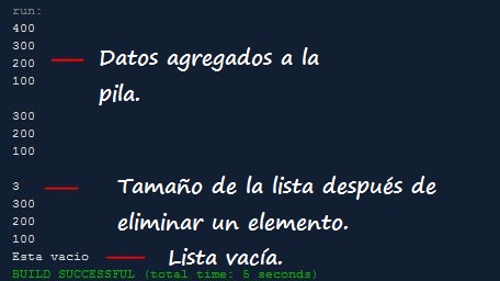 Programación Estructurada (udla)