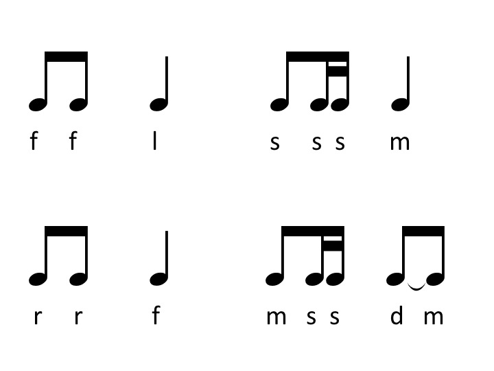 Up On The Housetop - Music a la Abbott - Amy Abbott - Kodály Inspired ...