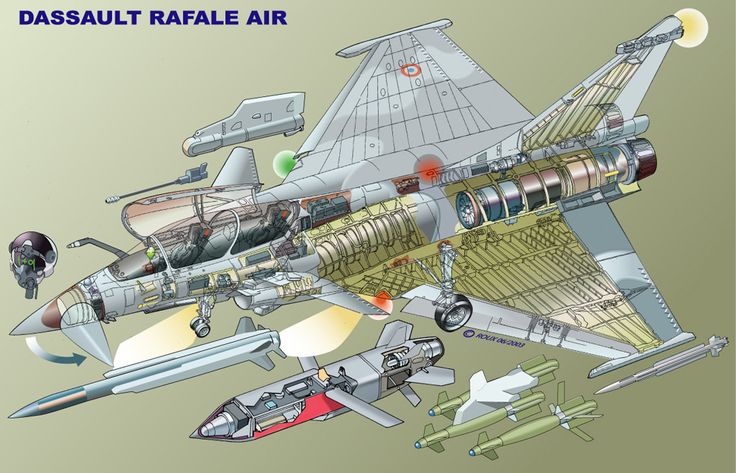 Aerospace and Engineering: Cutaway