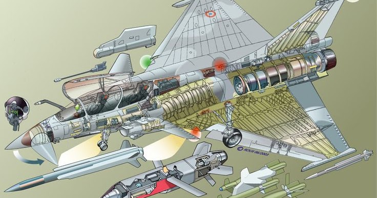 Aerospace and Engineering: Cutaway