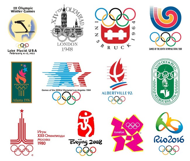 A Evolução dos logotipos dos Jogos Olímpicos. | AUTO PLANET