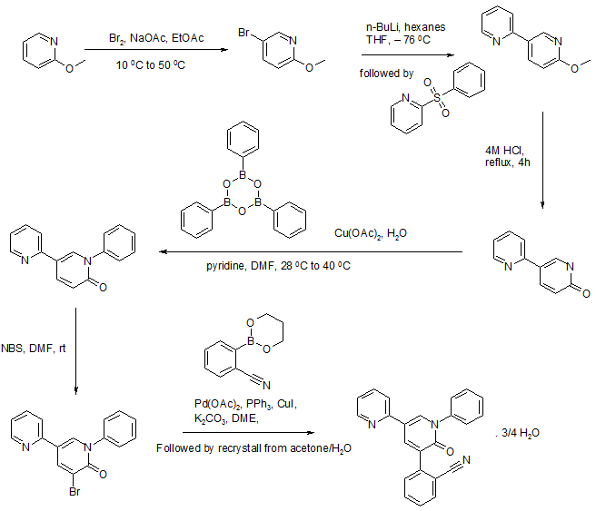 Modern Medicines: Perampanel | AMPA Receptor Antagonist I Antiepileptic ...