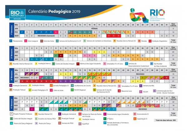 BLOG DA GASTÃO: CALENDÁRIO SME